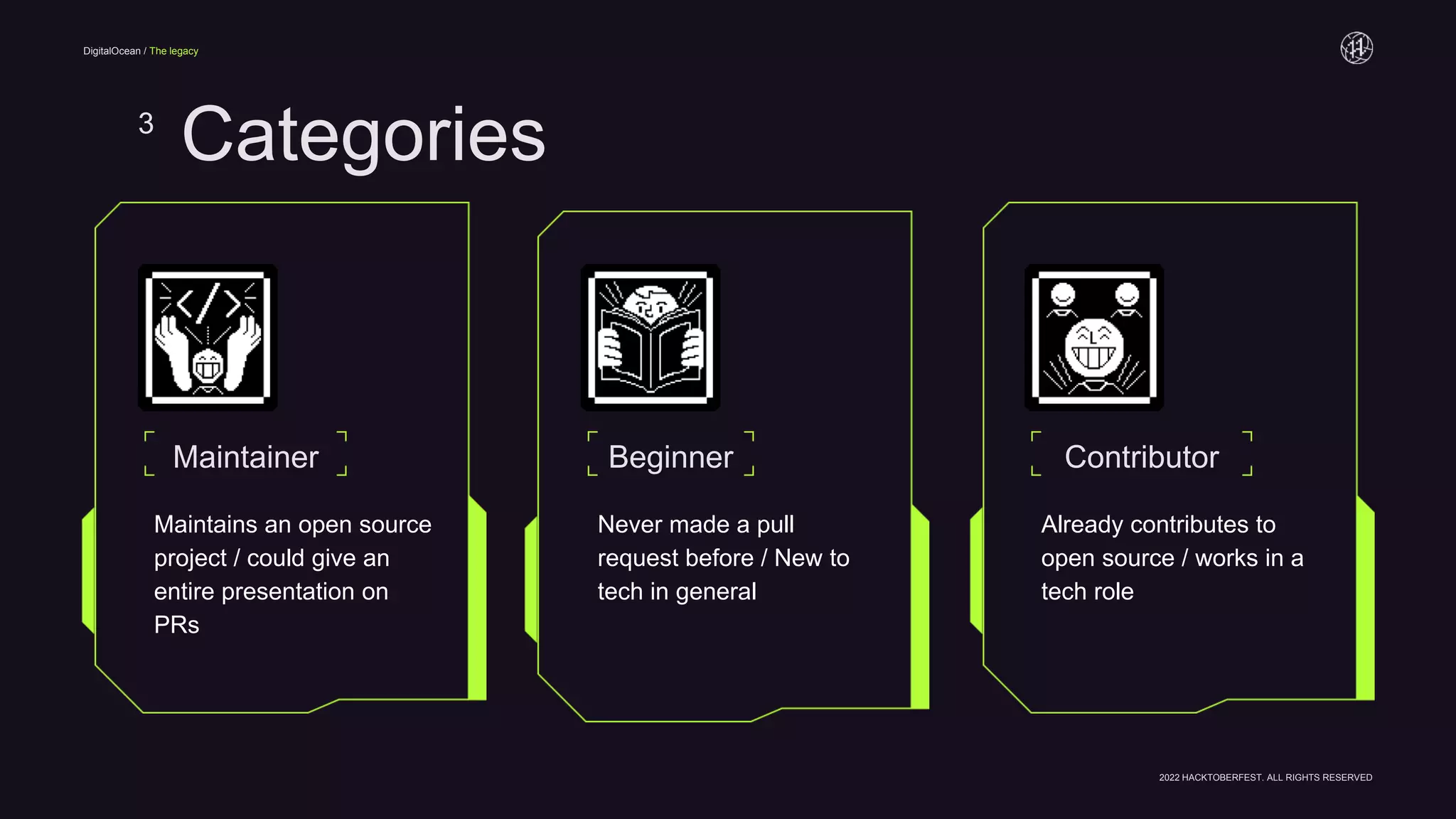 github hacktoberfest iammkullah.pptx
