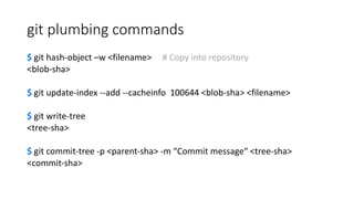 Cutting the Kubernetes Monorepo in pieces | PPT
