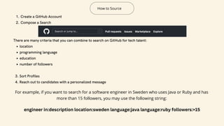 GitHub Sourcing Cerecaptio.pdf