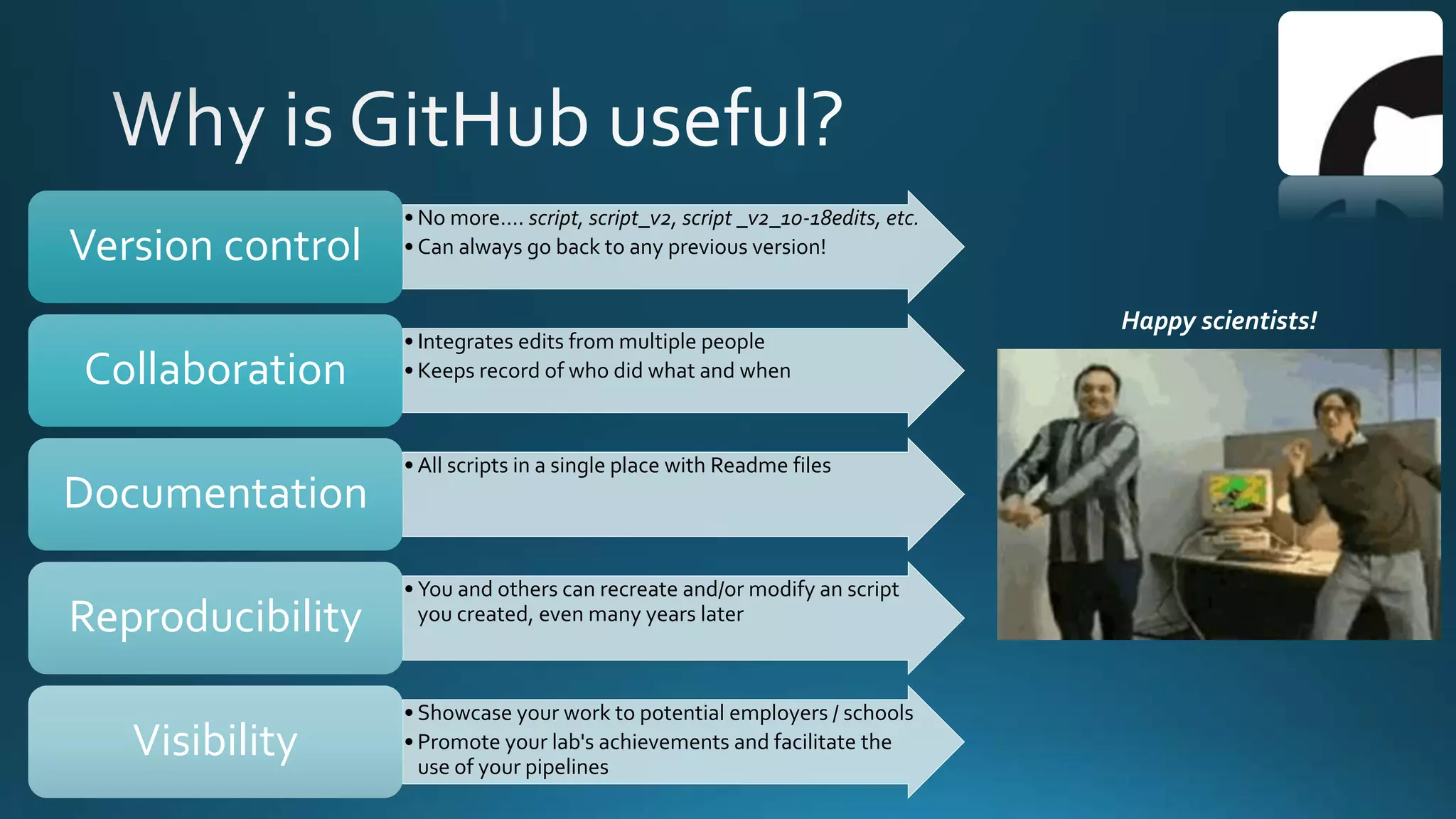 GitHub Presentation | PPTX