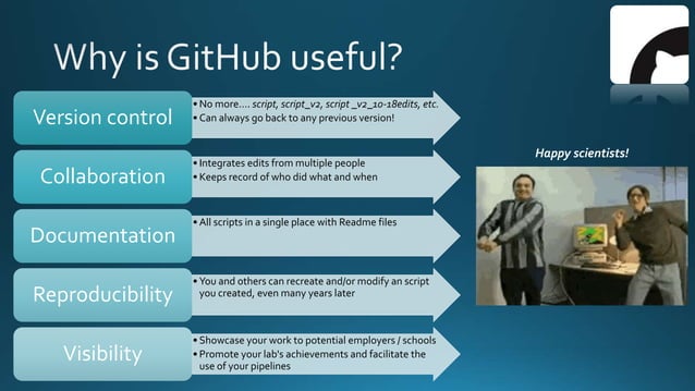 GitHub Presentation | PPTX | Web Development | Internet