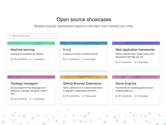 Mitch Gildenberg - Github presentation | PPT