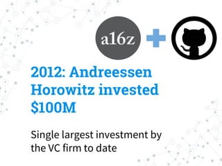 Mitch Gildenberg - Github presentation | PPT | Free Download