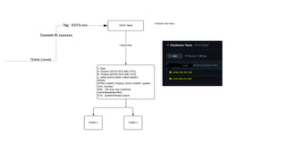 Github Repo structure for embedded .pptx
