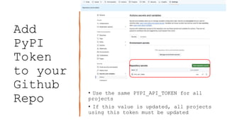 Publishing Python to PyPI using Github Actions.pptx | Web Development | Internet