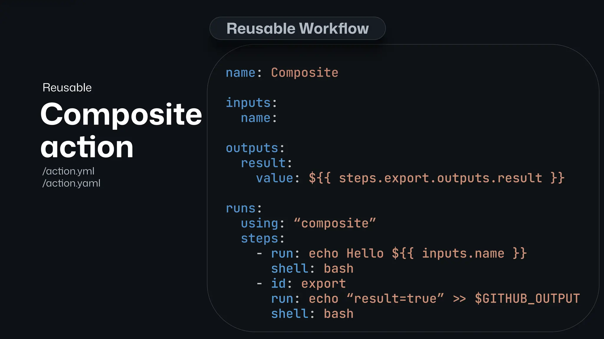 GitHub Actions의 다양한 기능 활용하기 - GitHub Universe '24 Recap | PPT
