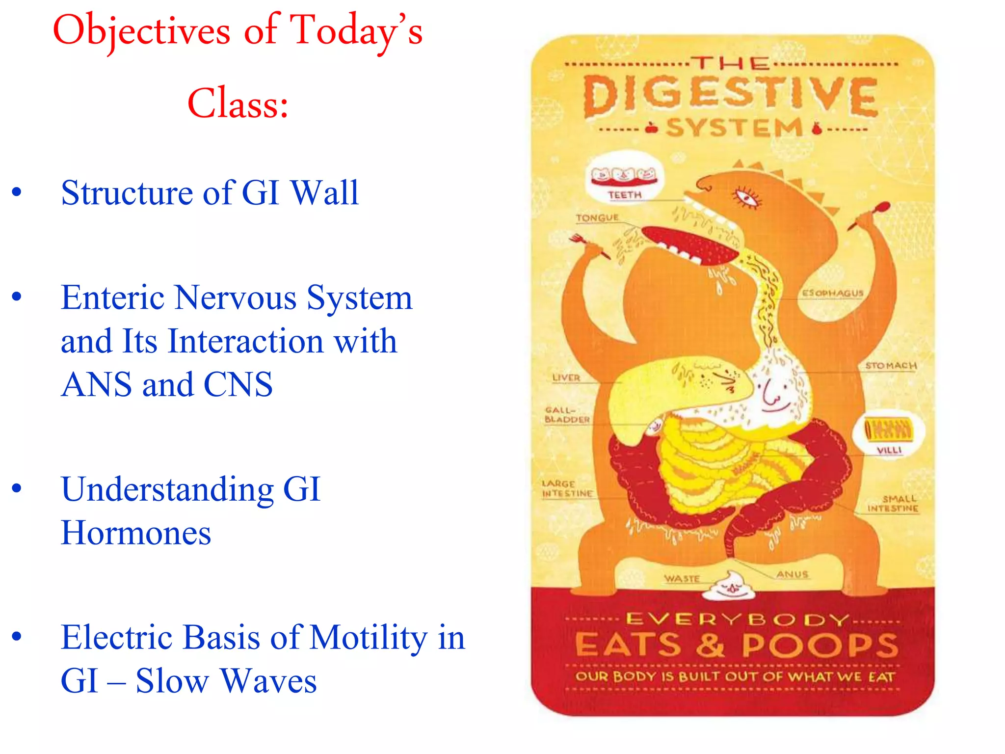 GIT Physiology I | PPTX