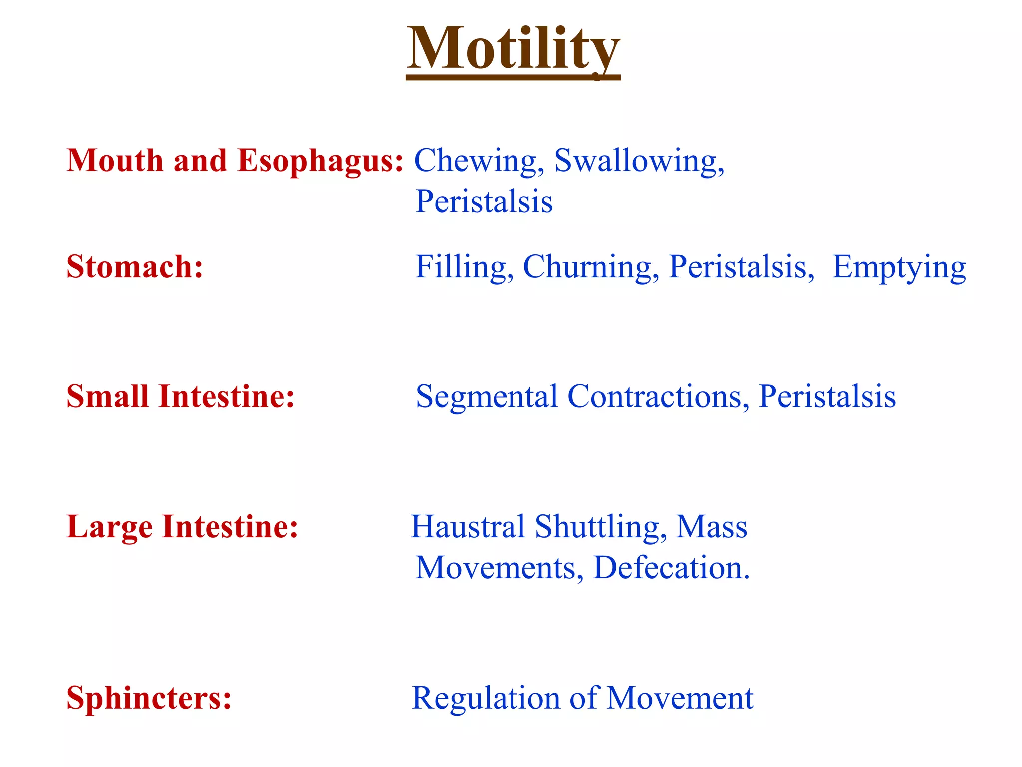 GIT Physiology I | PPTX