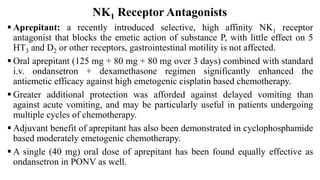GIT (II) Pharmacology Lecture Notes.pptx