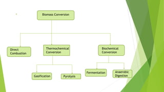 Gitika presentation (1)[1].pptx
