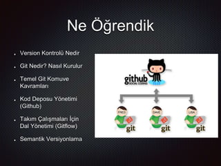 Git ile versiyon kontrolü | PPTX