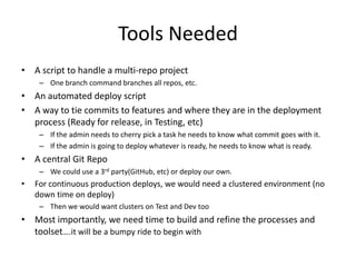 Git in Continuous Deployment | PPTX