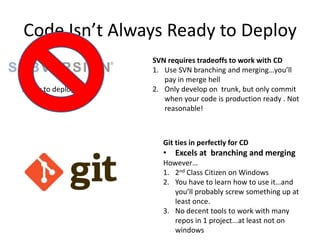 Git in Continuous Deployment | PPTX