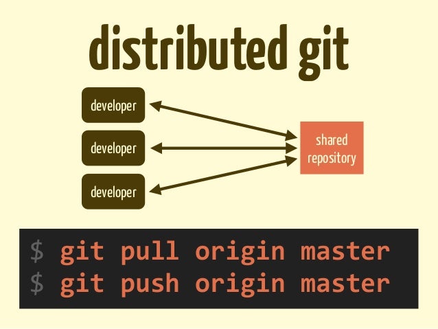 Git in 5 Minutes