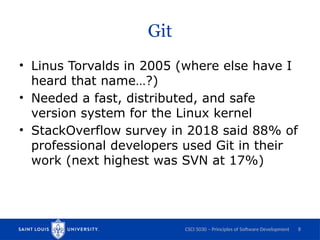 Git-guidance for beginner- IT support.pptx