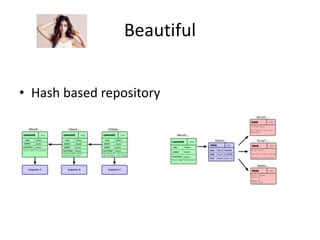 Git introduction | PPTX