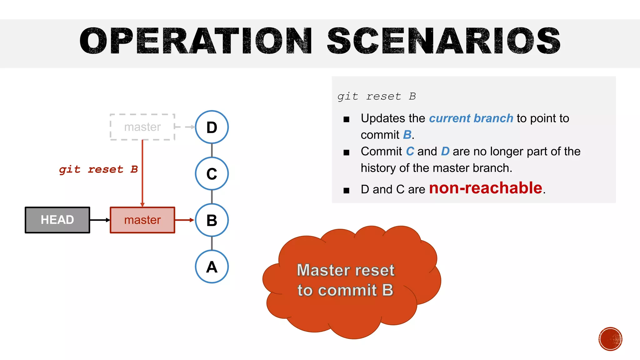 Introduction To Git A Version Control System Ppt