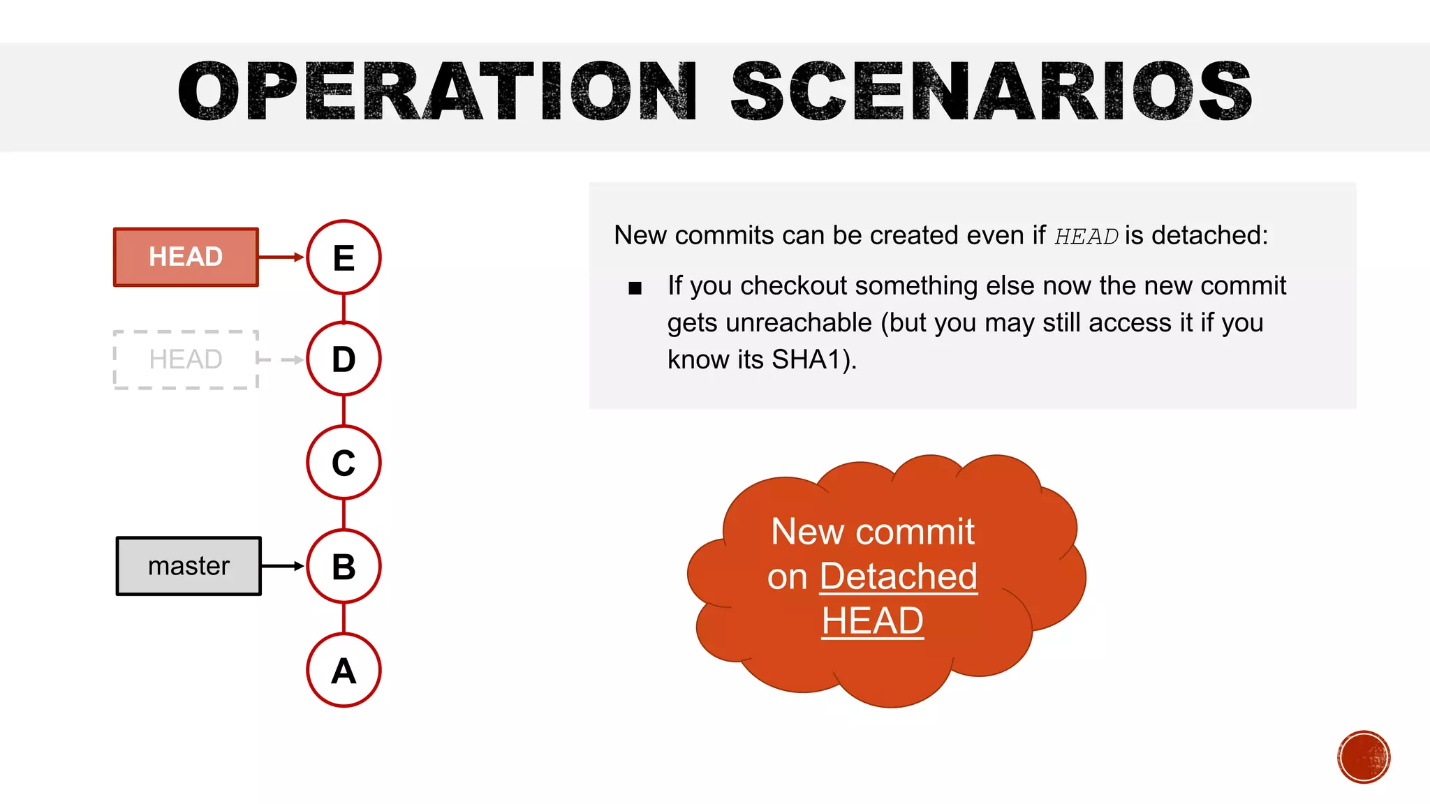 Introduction To Git A Version Control System Ppt