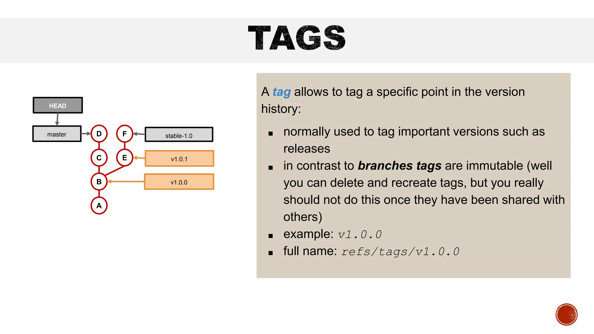 Introduction to git, a version control system | PPT