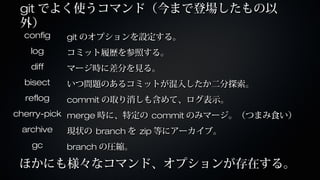 Git(japanese) | PPT | Technology & Computing