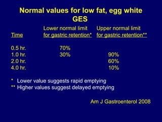 GIT j club gastropariesis16. | PPT