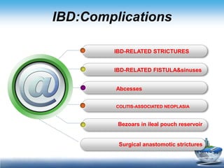 Git j club IBD endotrts. | PPTX | Digestive Disorders | Diseases and ...
