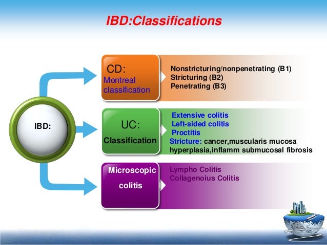 Git j club IBD endotrts.