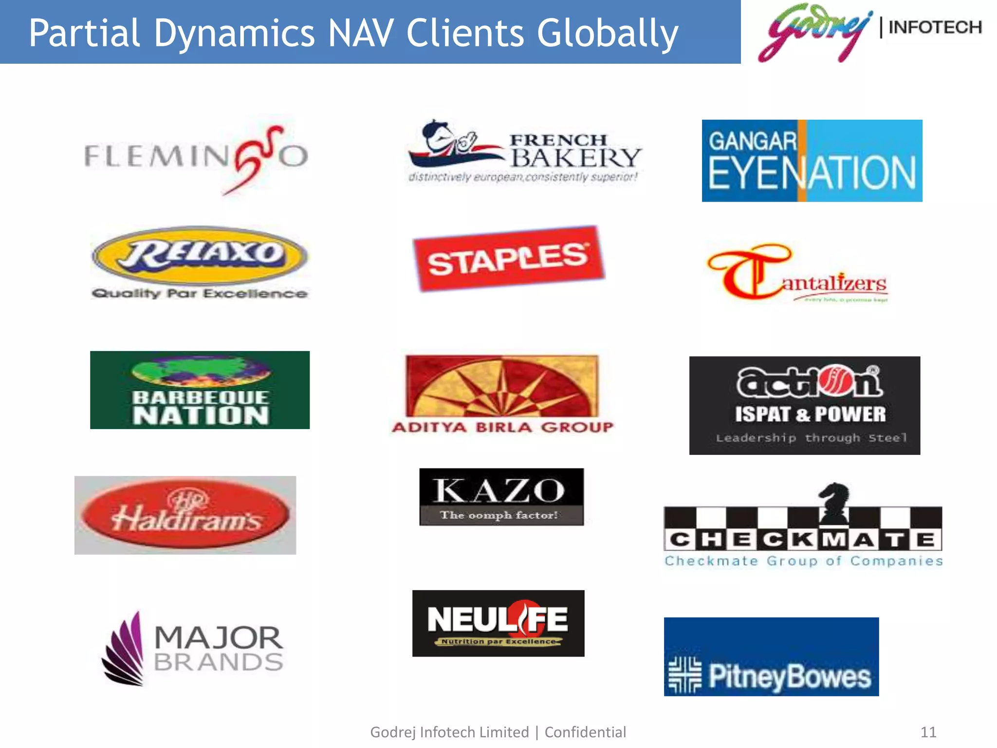 Godrej Infotech Profile | PPT