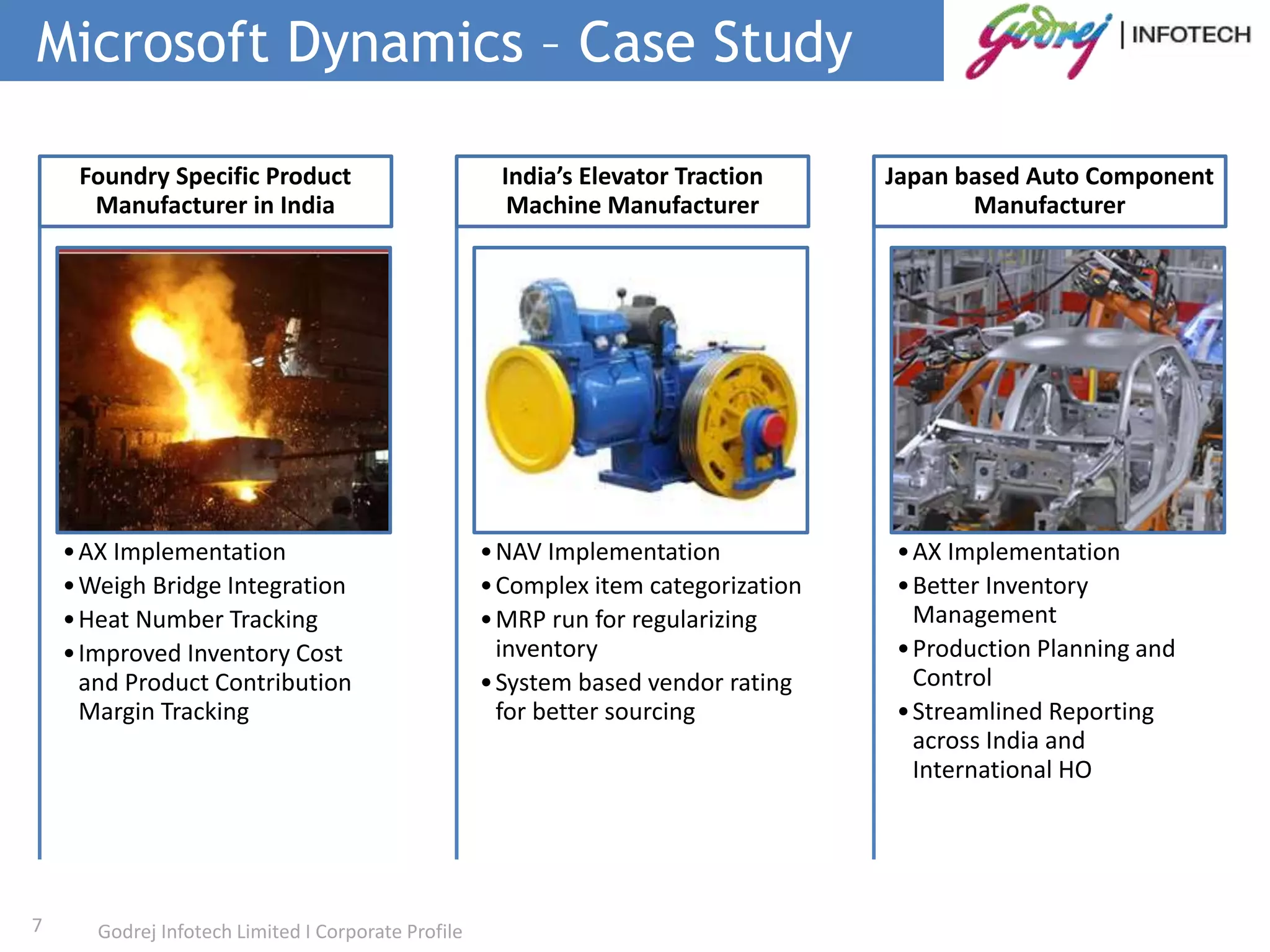 Godrej Infotech Profile | PPT