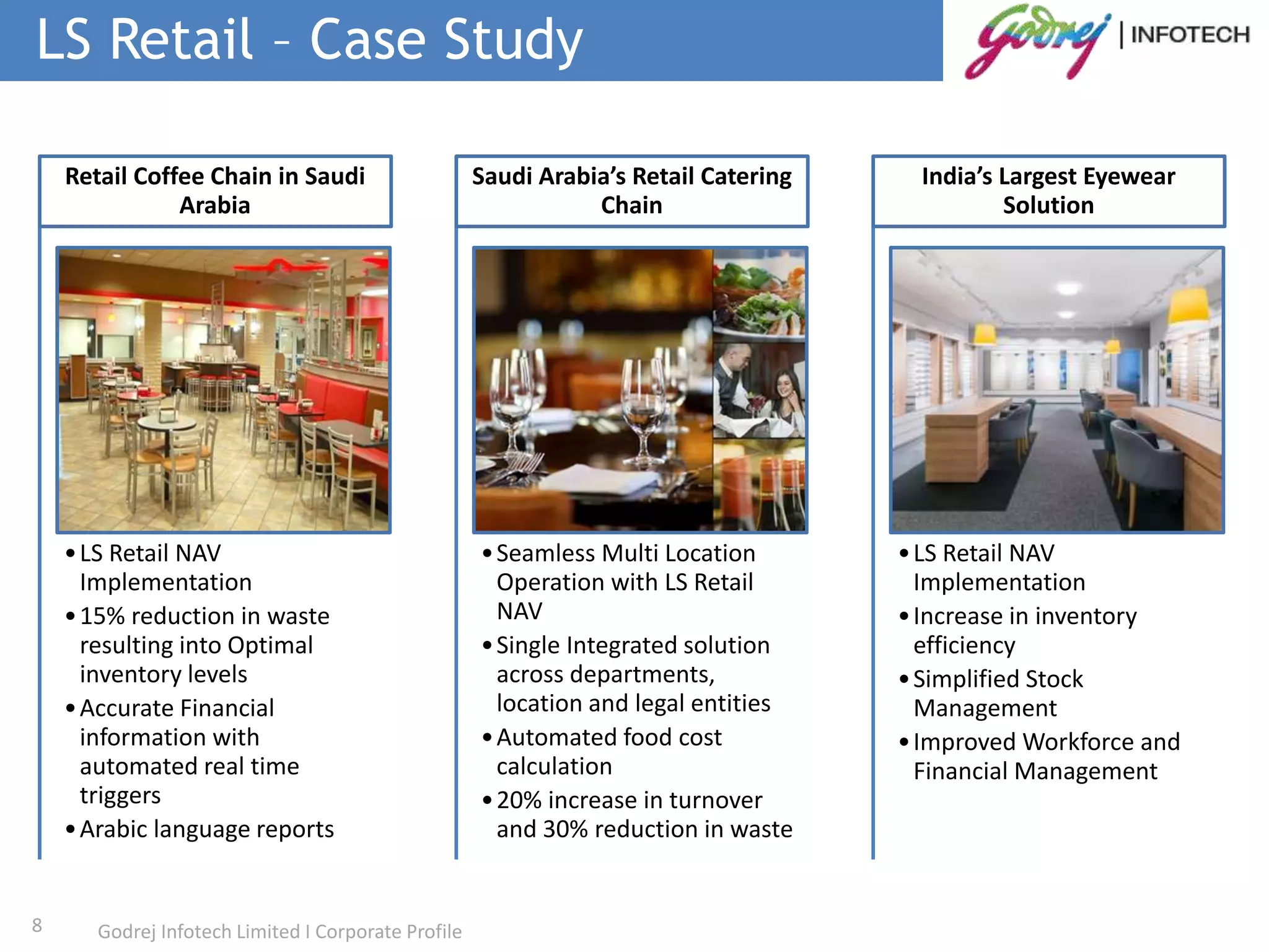 Godrej Infotech Profile | PPT