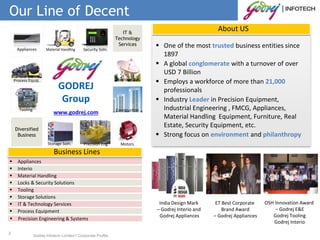 Godrej Infotech Profile | PPT