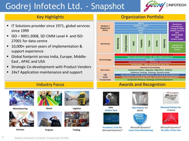 Godrej Infotech Profile | PPT
