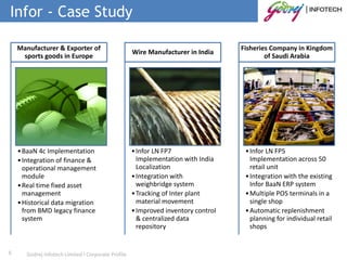 Godrej Infotech Profile | PPT