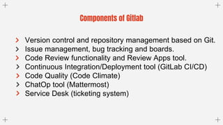 GitLab.pptx