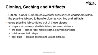 Virtual GitLab Meetup: How Containerized Pipelines and Kubernetes Can ...