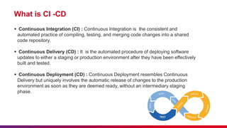 Introduction to GItlab CICD Presentation.pptx