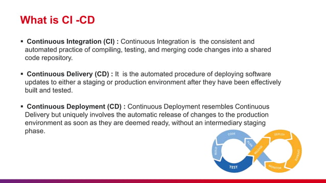 Introduction to GItlab CICD Presentation.pptx | Technology & Computing