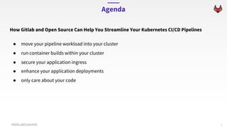 Enhance Your Kubernetes CI/CD Pipelines With GitLab & Open Source | PPT
