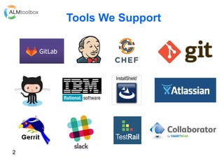 Slide: Introducing GitLab by ALMtoolbox | PDF