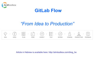 Slide: Introducing GitLab by ALMtoolbox | PDF