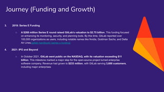Gitlab - A open source software | Github | PPT