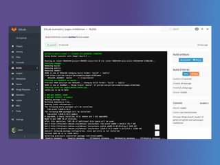 How to use any static site generator with GitLab Pages. | PPT