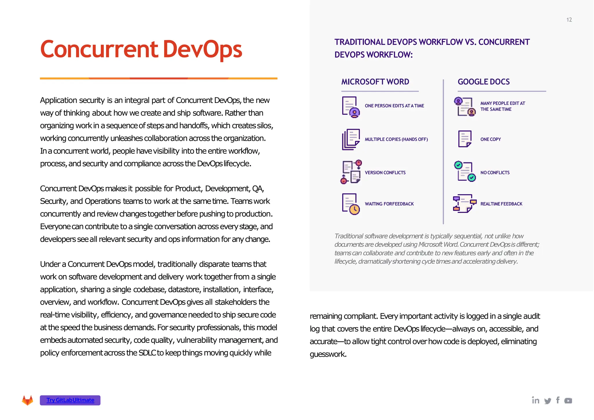 Gitlab Seismic Shift In Application Security Whitepaper Pptx