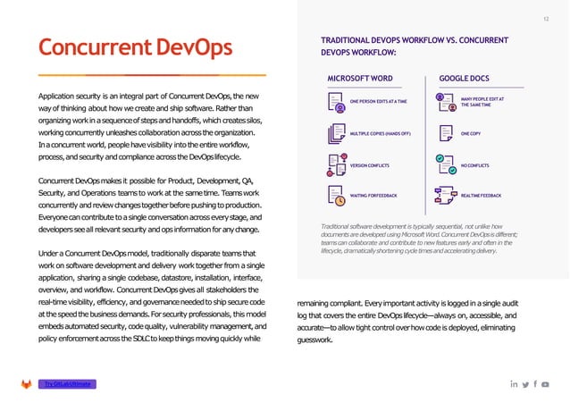 gitlab-seismic-shift-in-application-security-whitepaper.pptx