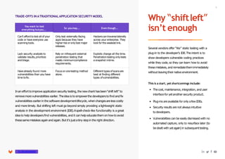 gitlab-seismic-shift-in-application-security-whitepaper.pptx
