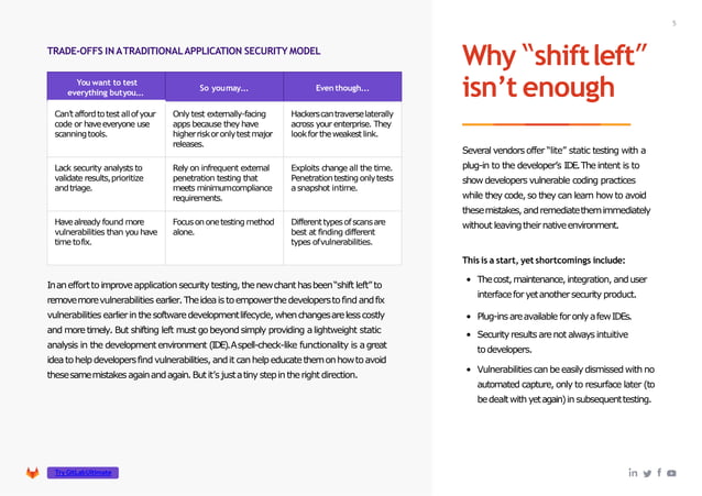 Gitlab Seismic Shift In Application Security Whitepaperpptx