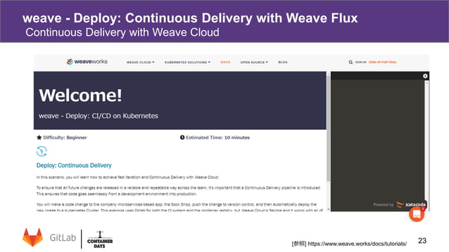 GitLab Auto DevOps with Container CI/CD | PPT