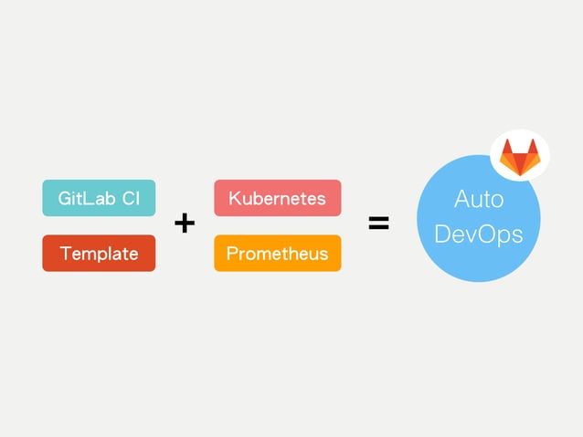 GitLab Auto DevOps 大解析—CI/CD 原來可以這樣做 | PPT