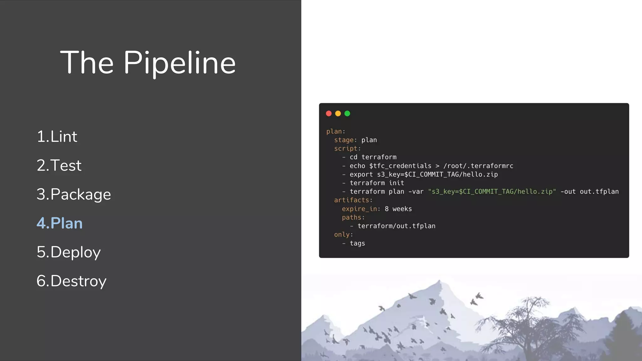 GitLab, AWS and Terraform: The Perfect Combination | PPT
