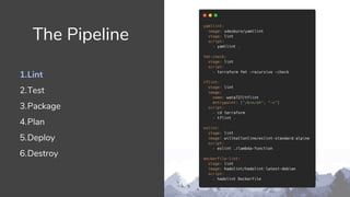 GitLab, AWS and Terraform: The Perfect Combination | PPTX